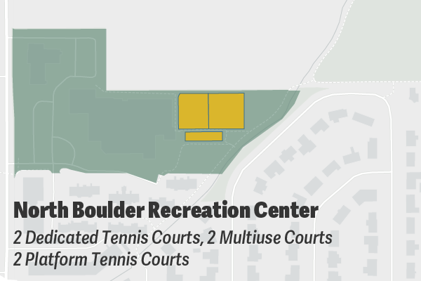 Facility Reservations | Boulder Parks and Recreation Store